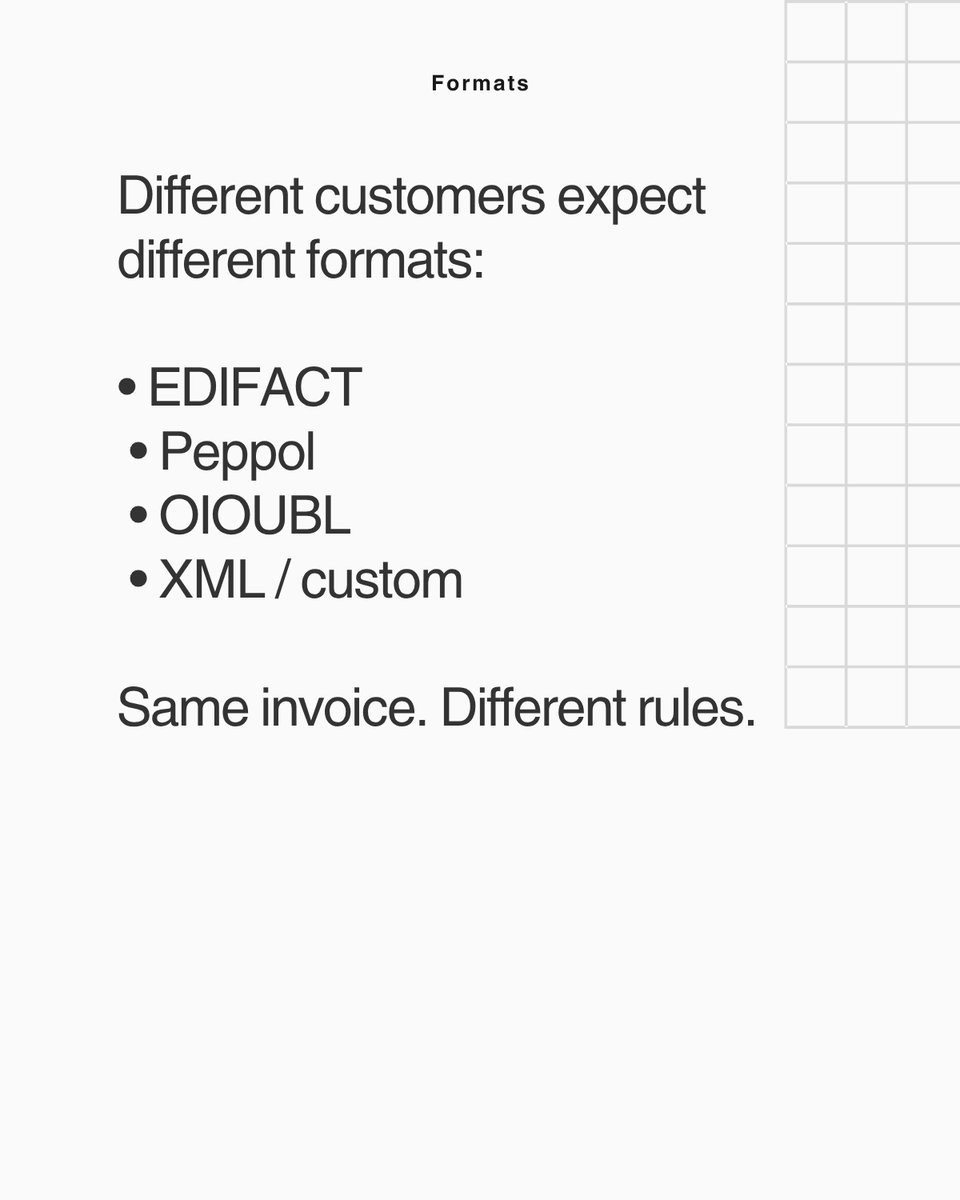 PDF To EDI
